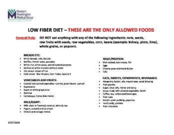 LOW FIBER DIET
